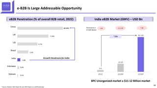 Nykaa-Annual-Investor-Day-2024-Presentation.pdf