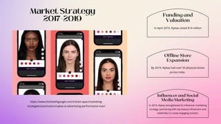 Nykaa - Brand Overview & Market Penetration Strategy | PDF