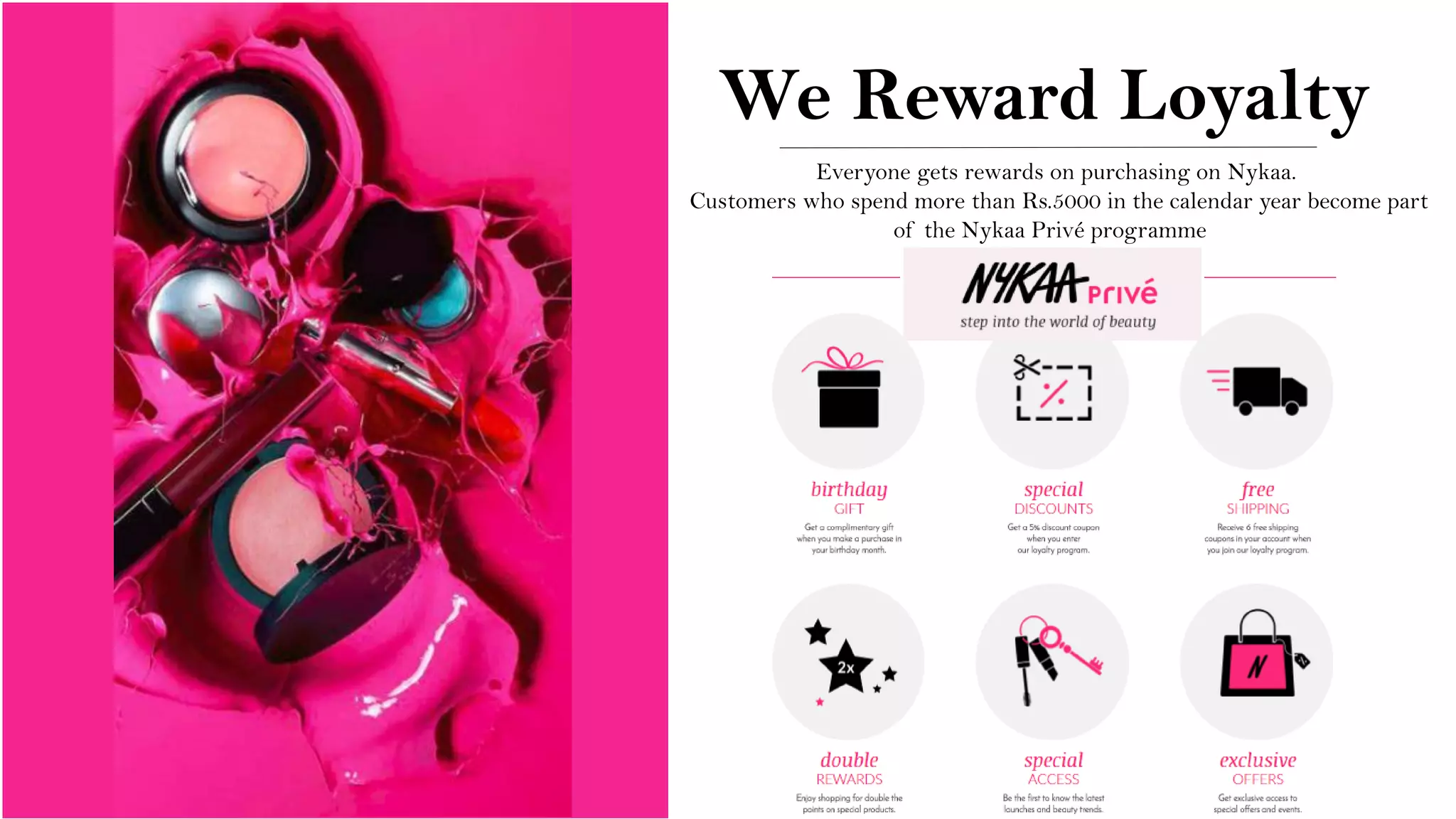 Nykaa.com - India's Largest Beauty Retailer | PDF