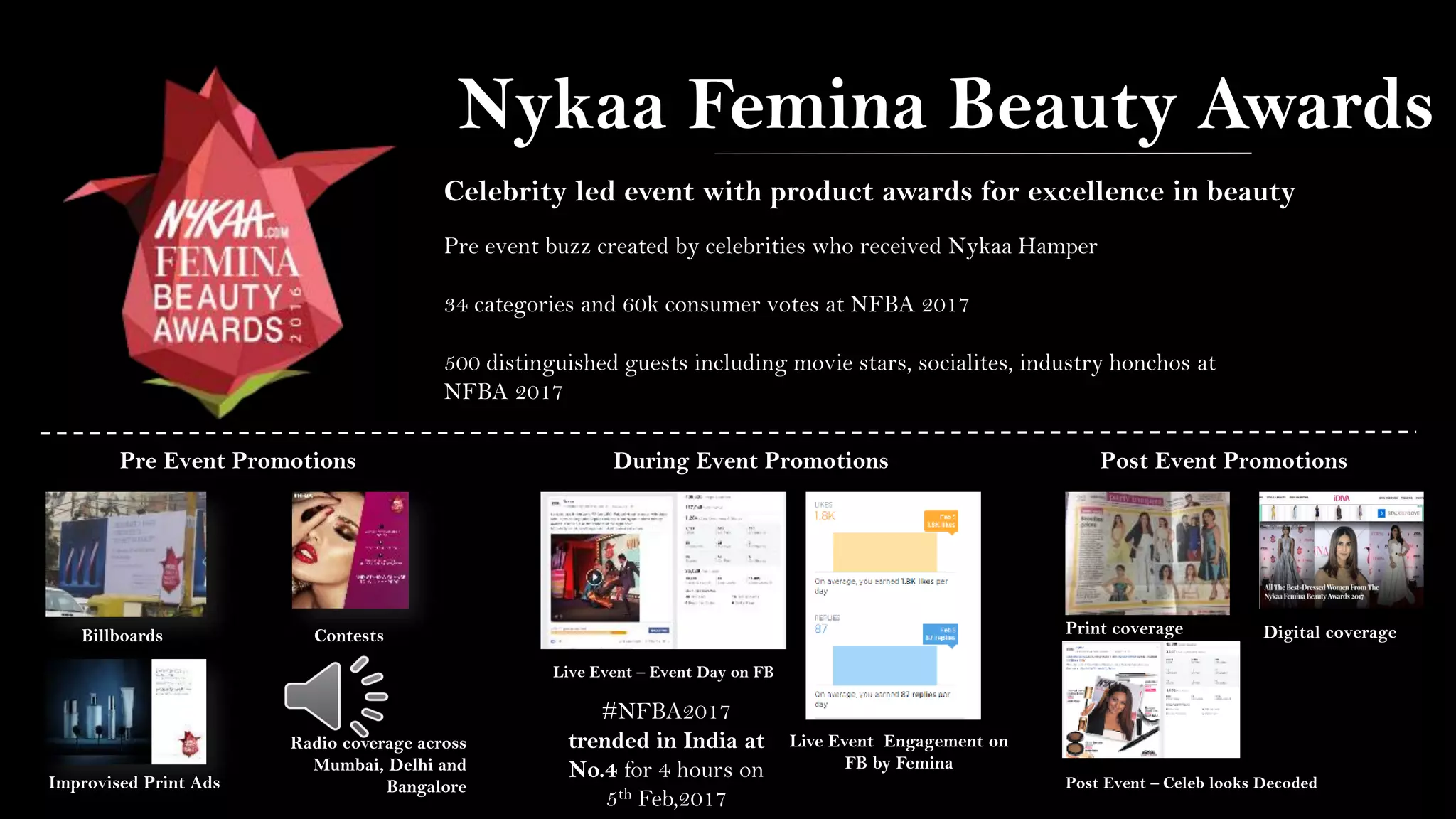 Nykaa.com - India's Largest Beauty Retailer | PDF