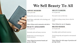 Nykaa.com - India's Largest Beauty Retailer | PDF