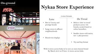 Nykaa.com - India's Largest Beauty Retailer | PDF