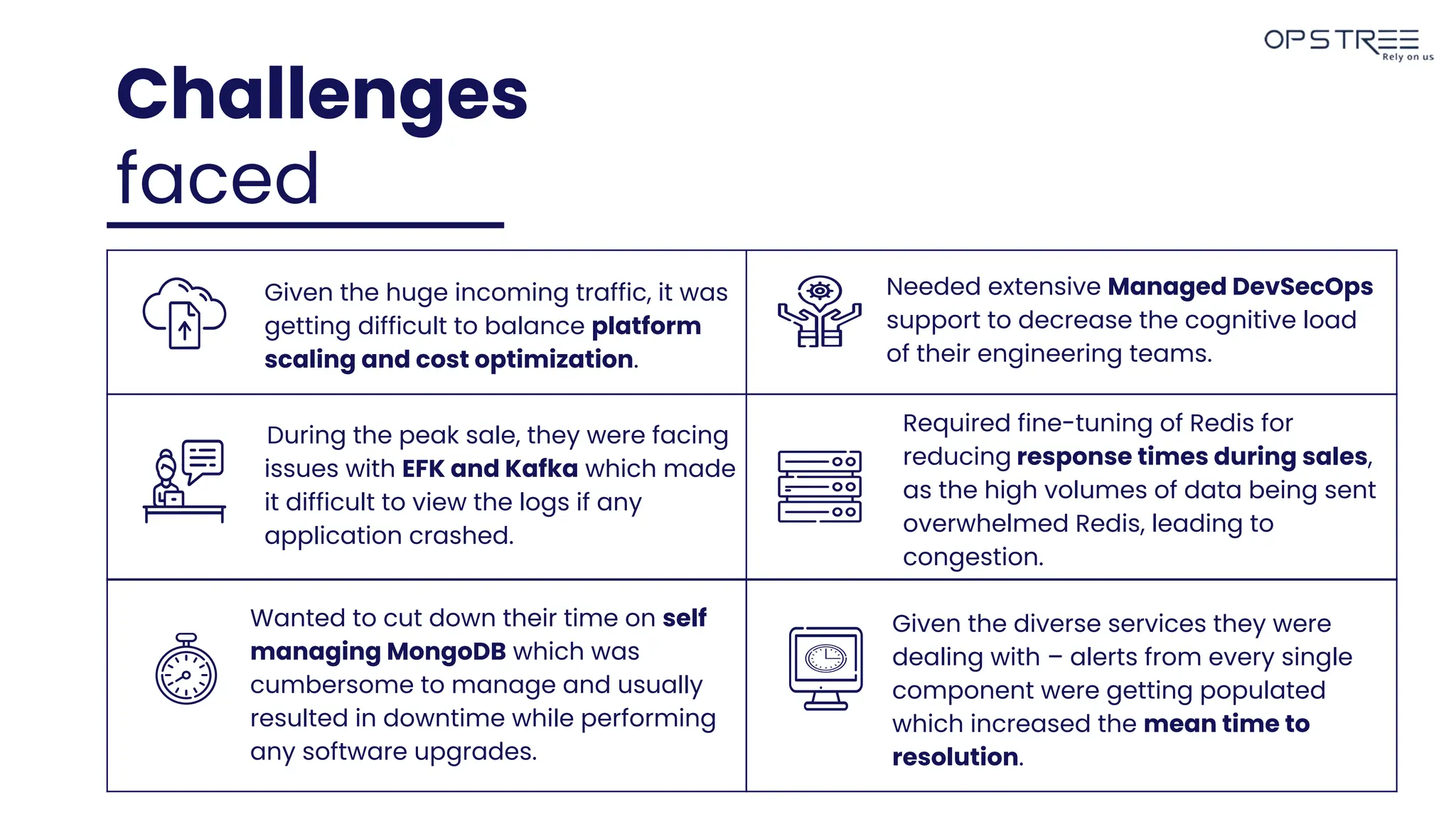 24/7 Uninterrupted User Experience With Cloud Platform Resilience ...