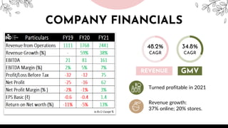 nykaa final ppt.pptx