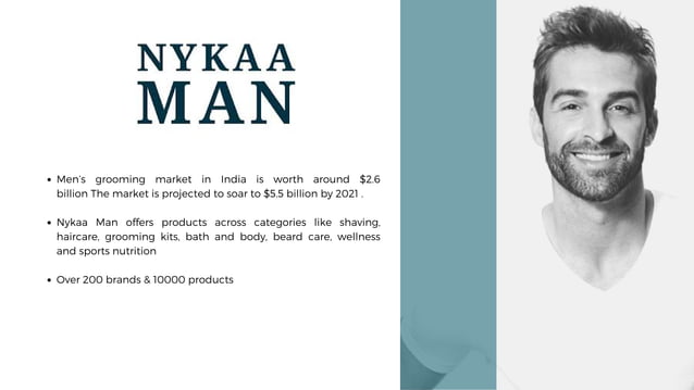 Nykaa man awareness campaign | PPT