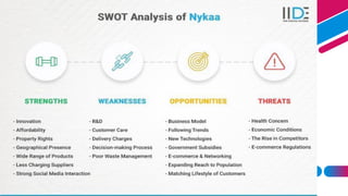 Nykaa pdf rahima.pdf fwewbfifi2HLFEWhilhifl | PDF