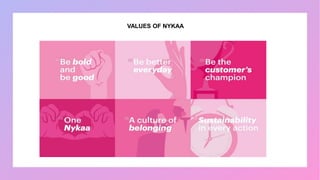 NYKAA PPT .pptx
