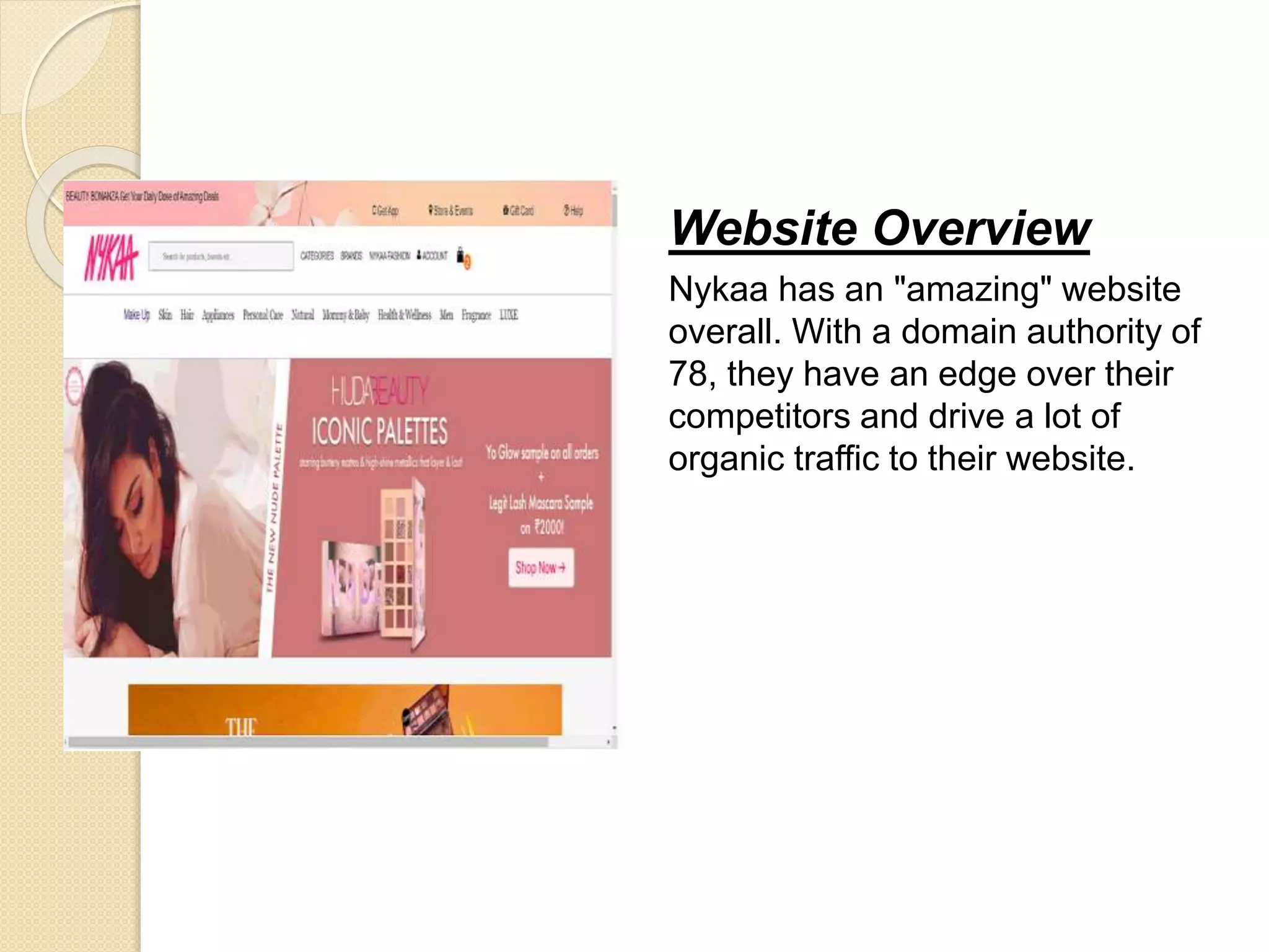 NYKAA DIGITAL MARKETING STRATEGIES | PPTX
