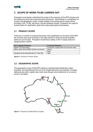 Nylex consumer rfp | DOC
