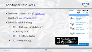 Nylok Fastener Solutions | PPT | Free Download