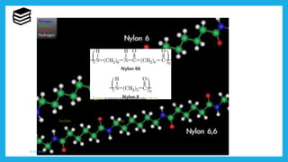 Nylon 66 | PPTX