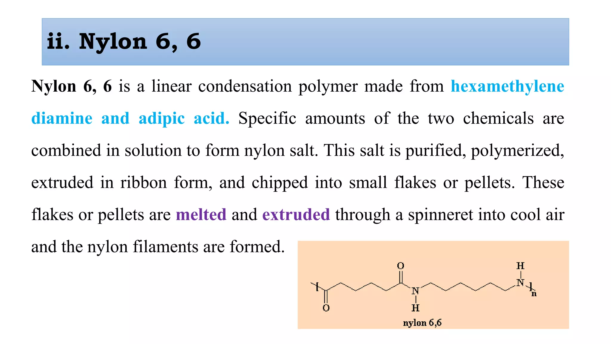 NYLON Fiber processing.pptx