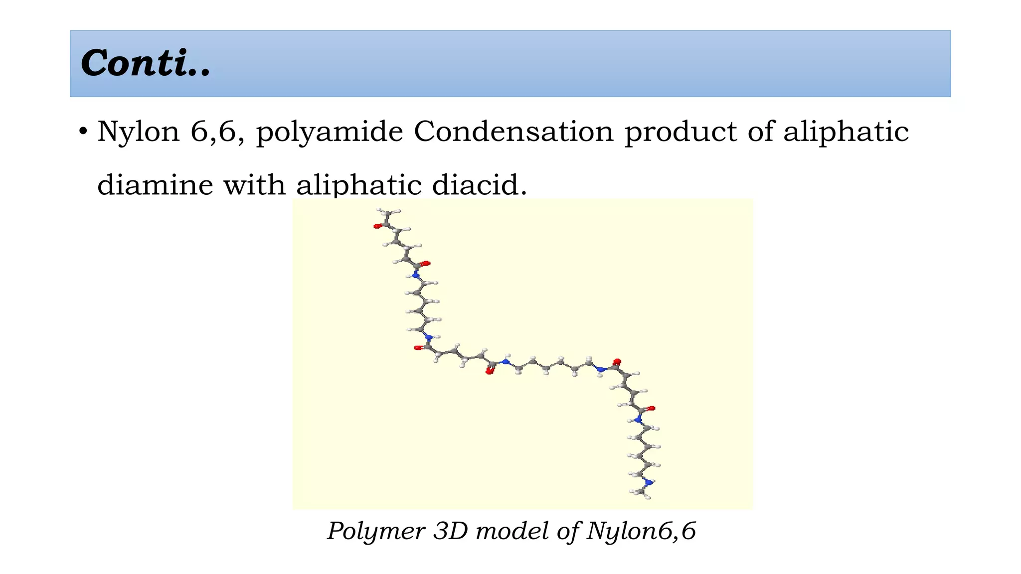 NYLON Fiber processing.pptx