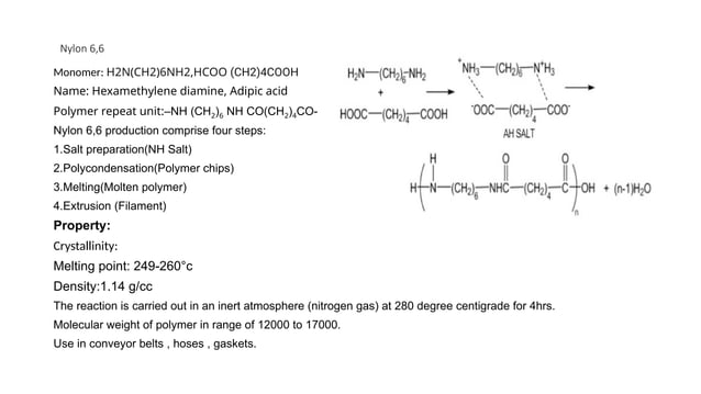 NYLON ppt manufacturing process of nylon | PPTX