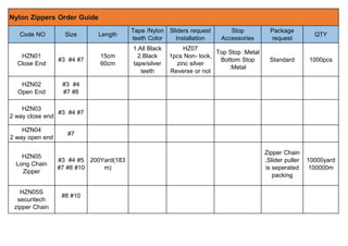 Nylon Zipper Specification from JIaxing 2013.pdf