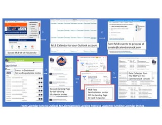 NY METS 2024 Example Schedule for sending calendar invites.pdf