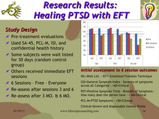 PTSD & EFT Research | PPT