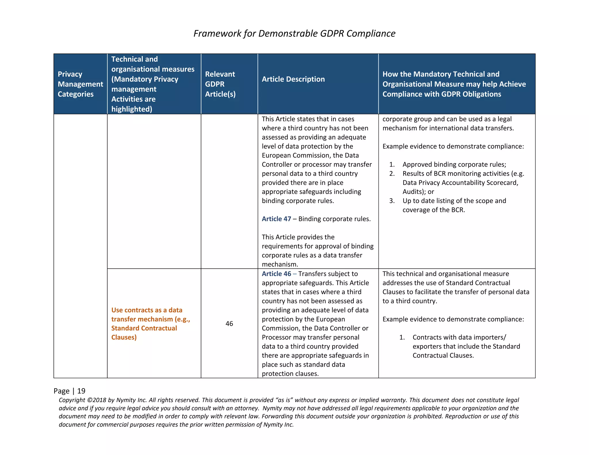 Nymit-Accountability-Roadmap-GDPR-Compliance.pdf