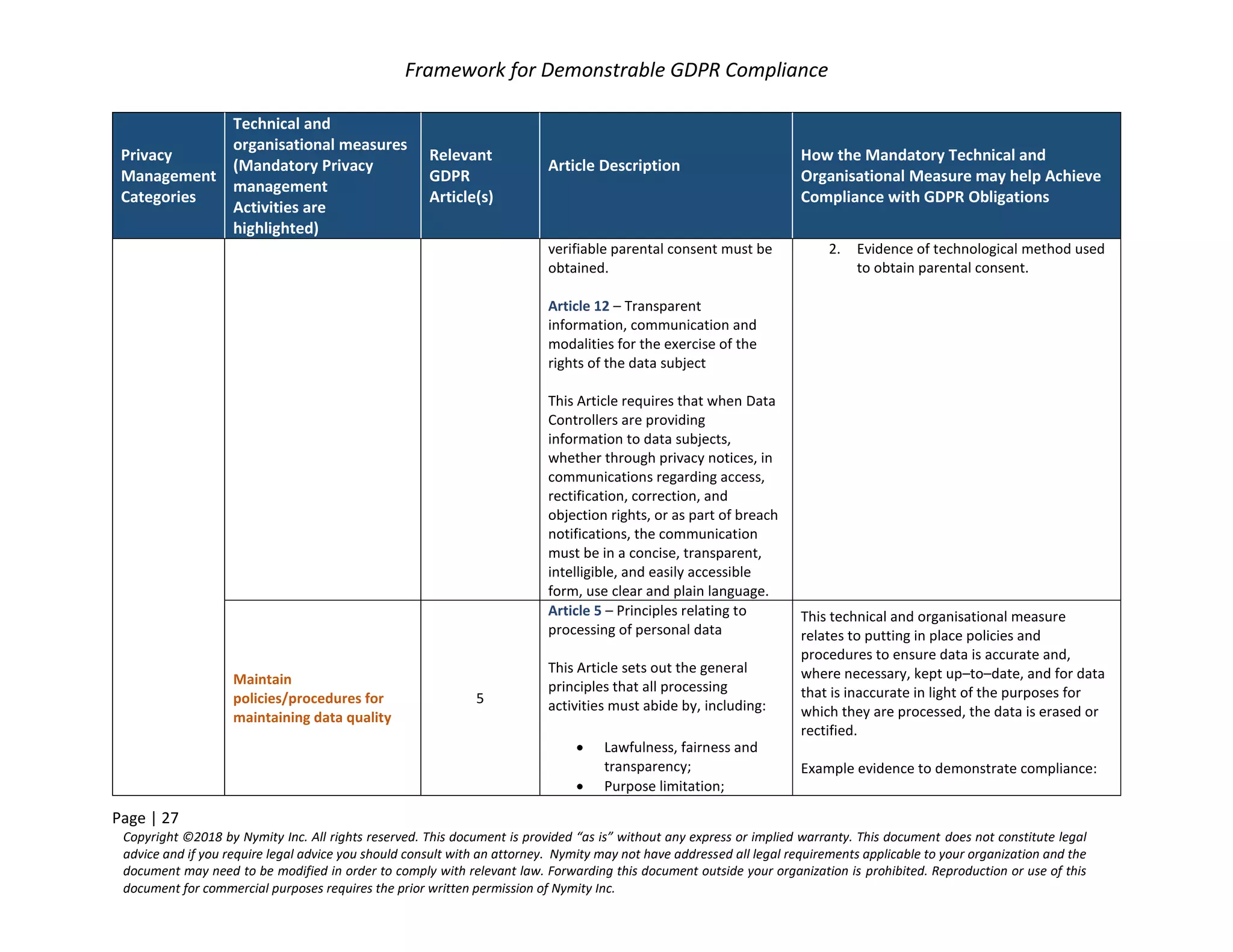 Nymit-Accountability-Roadmap-GDPR-Compliance.pdf