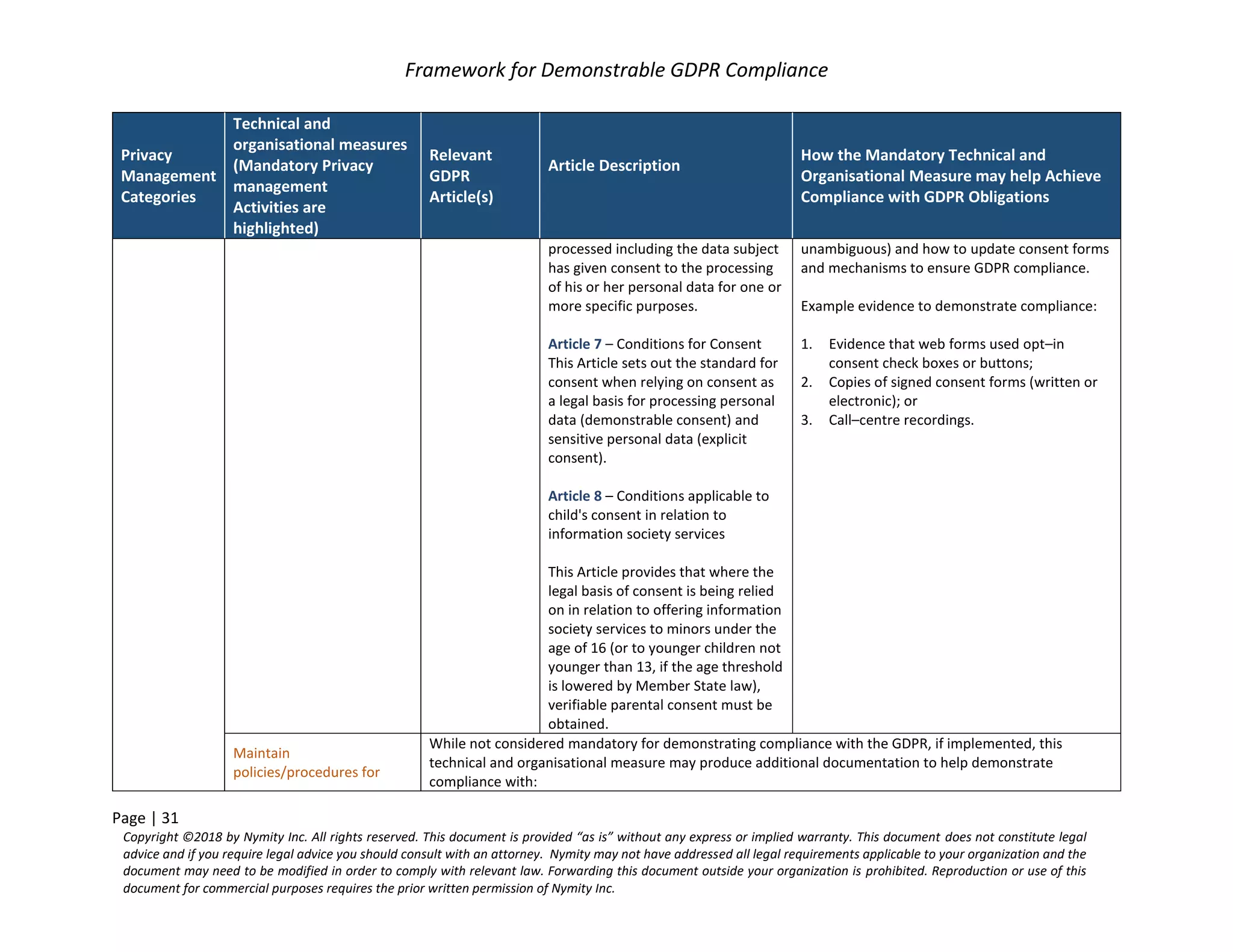 Nymit-Accountability-Roadmap-GDPR-Compliance.pdf