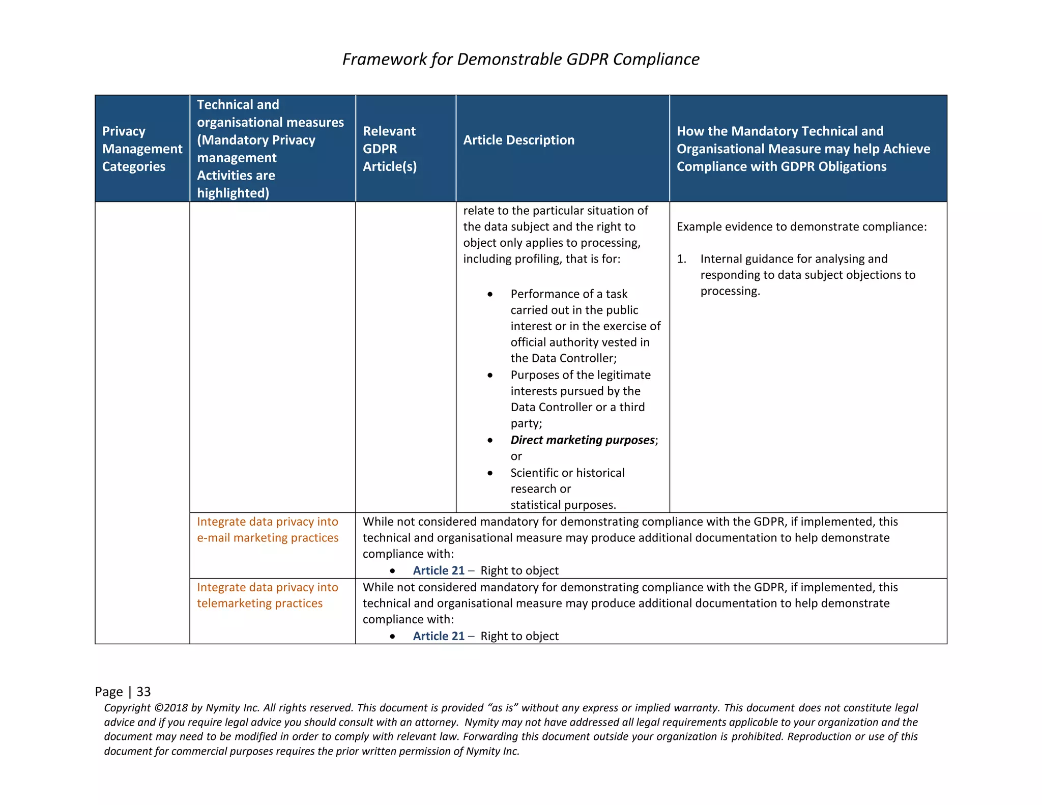 Nymit-Accountability-Roadmap-GDPR-Compliance.pdf