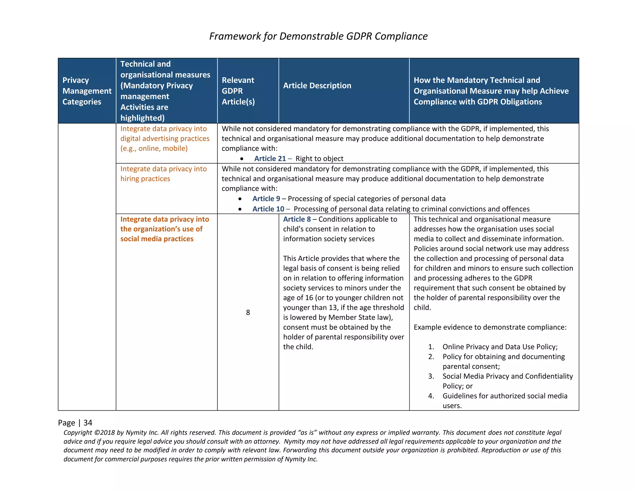 Nymit-Accountability-Roadmap-GDPR-Compliance.pdf