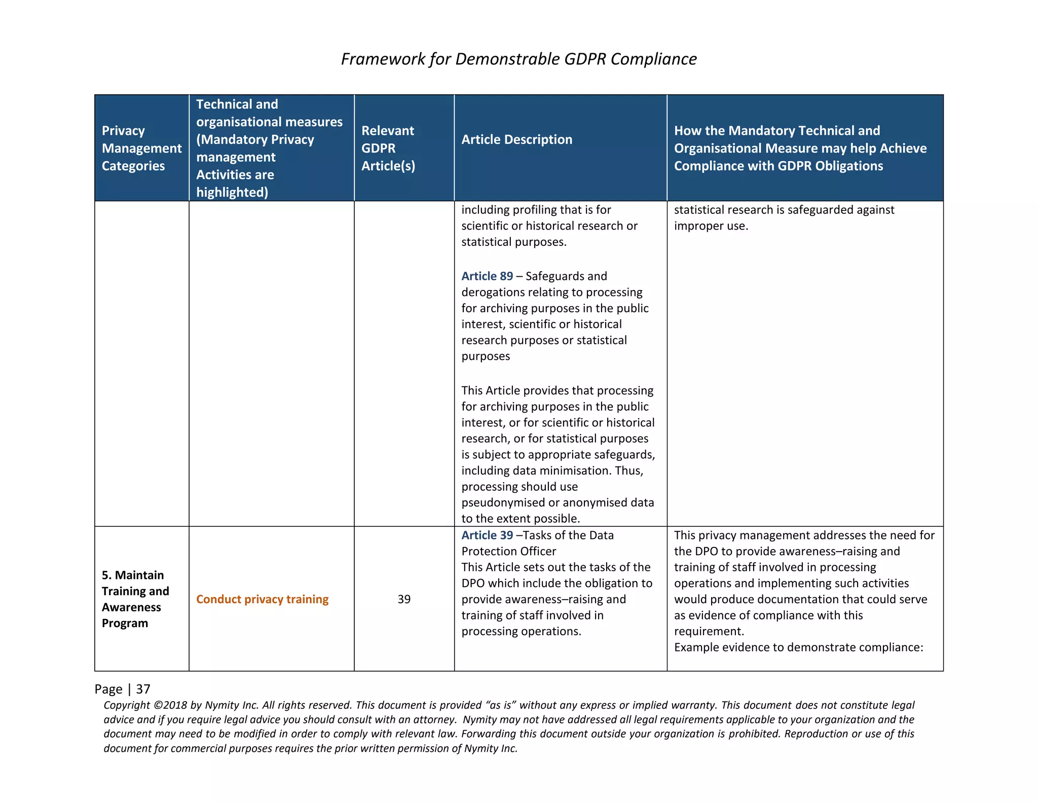 Nymit-Accountability-Roadmap-GDPR-Compliance.pdf