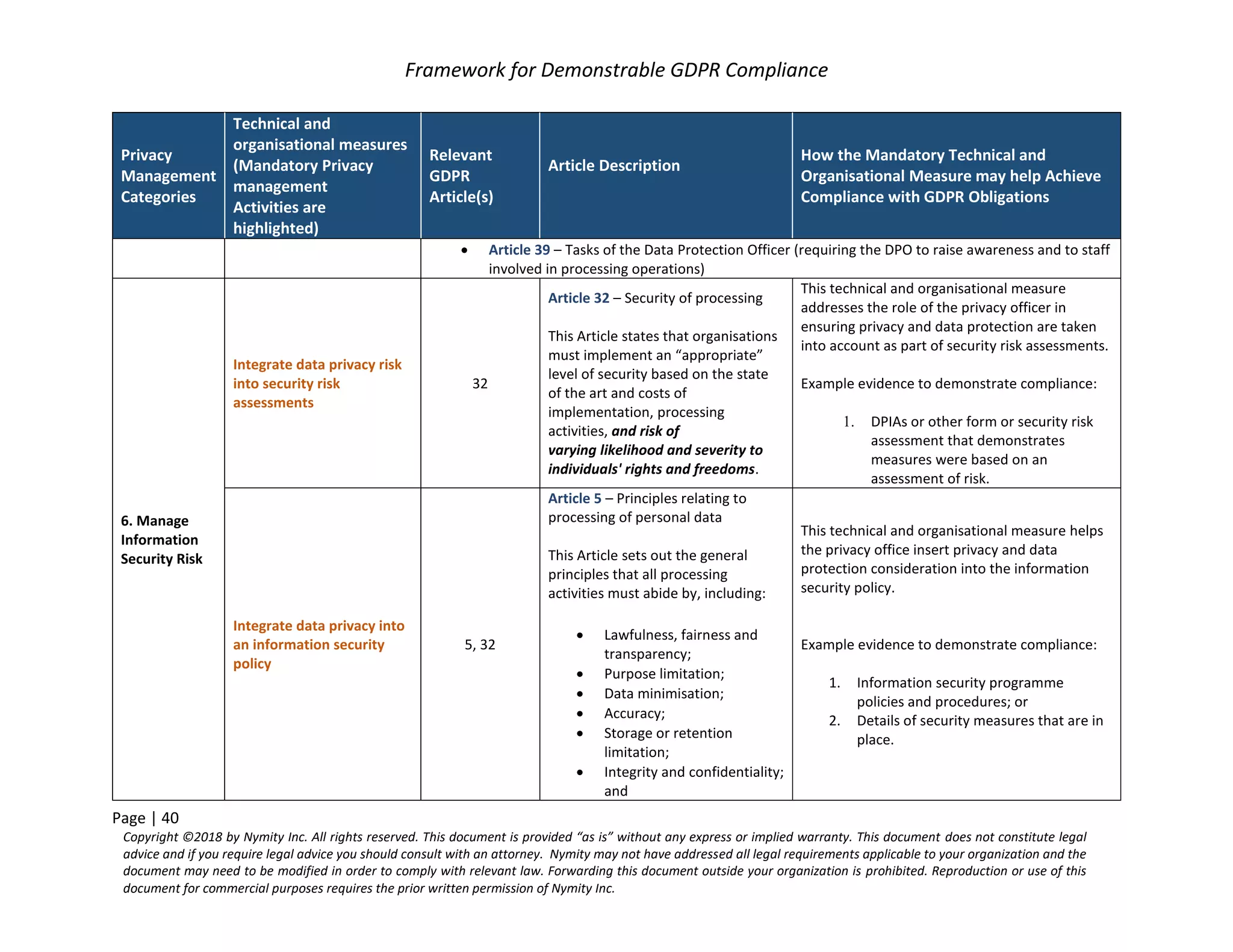 Nymit-Accountability-Roadmap-GDPR-Compliance.pdf
