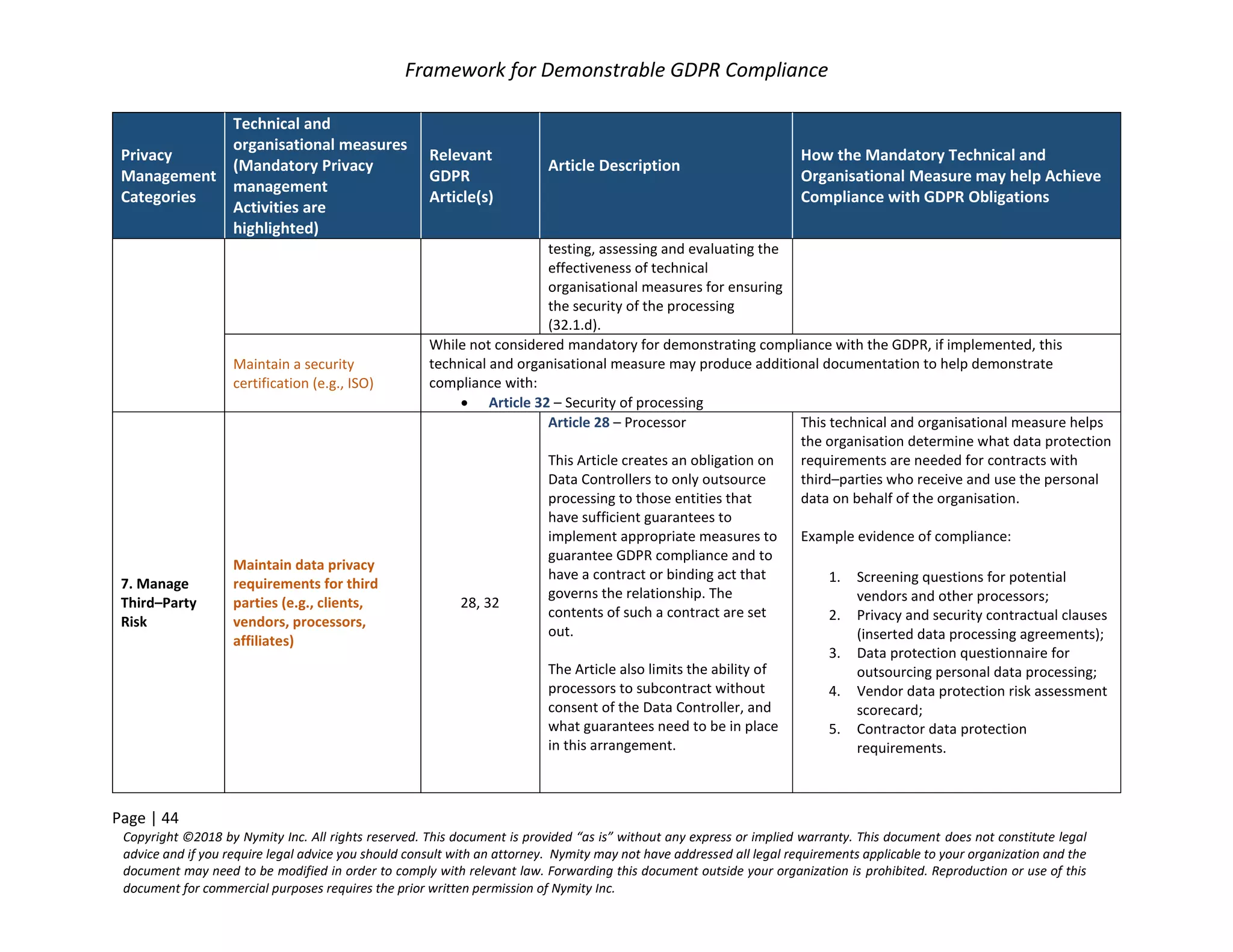 Nymit-Accountability-Roadmap-GDPR-Compliance.pdf
