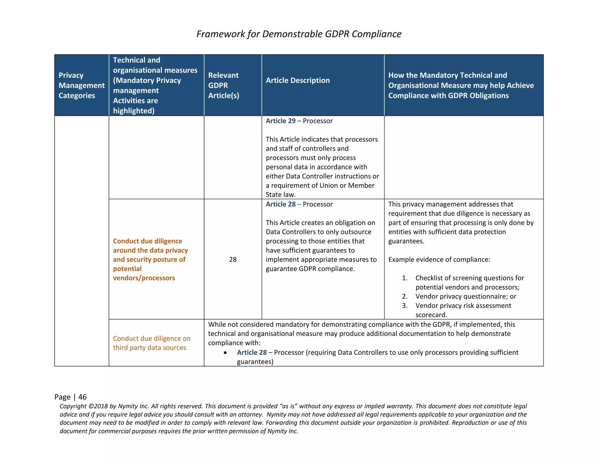 Nymit-Accountability-Roadmap-GDPR-Compliance.pdf