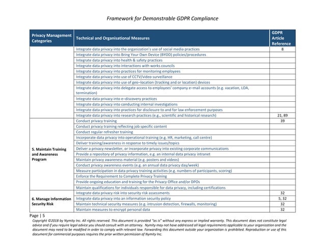 Nymit-Accountability-Roadmap-GDPR-Compliance.pdf