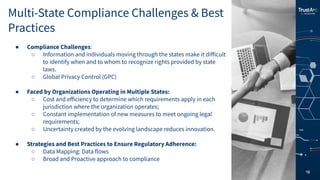 Nymity Framework: Privacy & Data Protection Update in 7 States | PPT