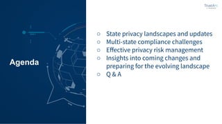 Nymity Framework: Privacy & Data Protection Update in 7 States | PPT