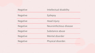 NYMPHOMANIA CASE PRESENTATION WITH DIFFERENTIALS | PPTX