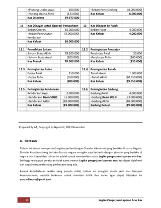 Memahami Logika Laporan Arus Kas | PDF