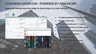 NY Open Source Data Meetup Feb 8 2024 Building Real-time Pipelines with FLaNK_ A Case Study with ...