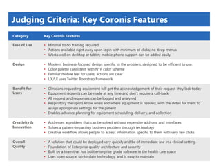 Coronis - NYP Innovation Challenge Submission | PPT