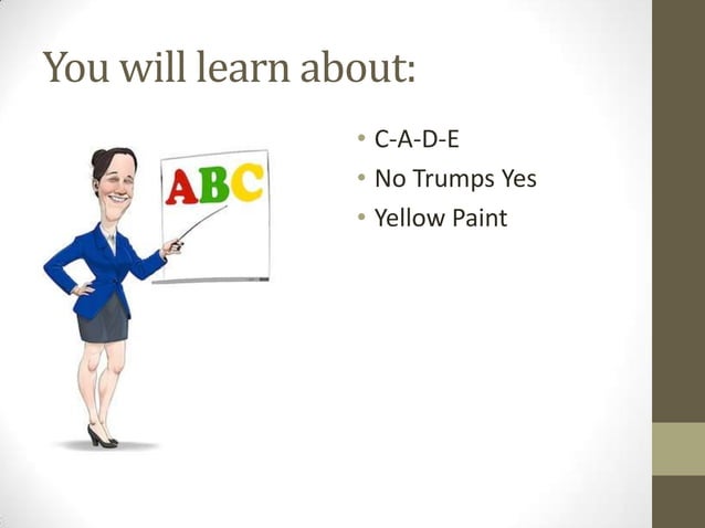 How to Understand NYC Parking Sign Language-Part 1 | PPTX | Automotive