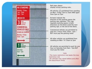 Your Ultimate Guide to the Redesigned NYC Parking Signs | PPTX