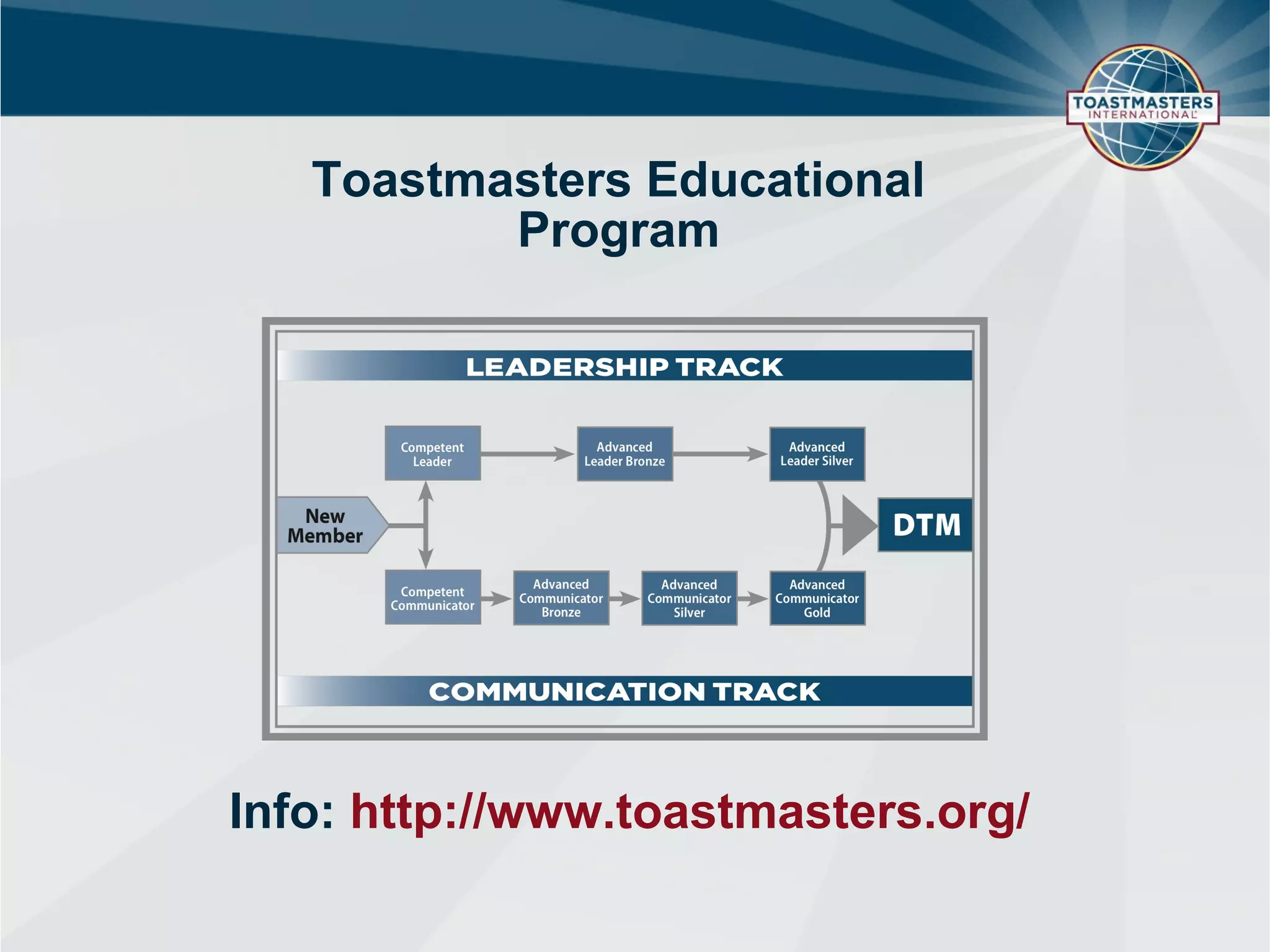Toastmasters Program: un per-corso di crescita | PPT