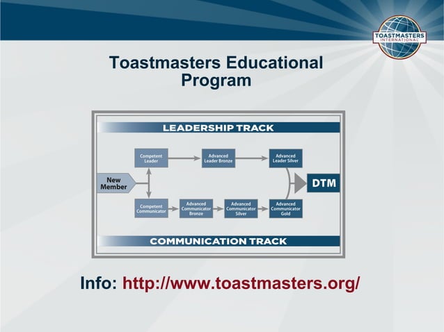 Toastmasters Program: un per-corso di crescita | PPT
