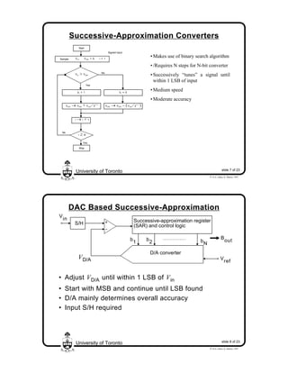 Nyquist adc | PDF