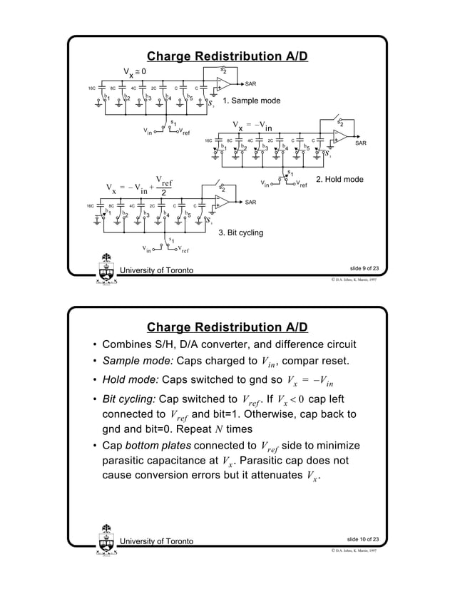 Nyquist adc | PDF
