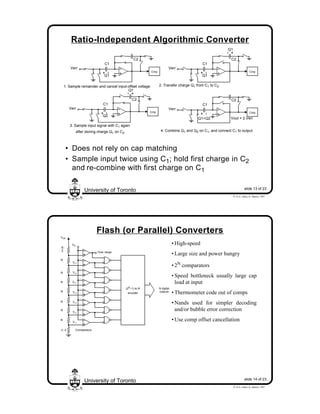 Nyquist adc | PDF