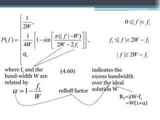 Nyquist criterion for distortion less baseband binary channel | PPTX