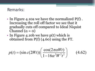 Nyquist criterion for distortion less baseband binary channel | PPTX