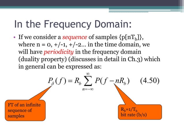 Nyquist criterion for distortion less baseband binary channel | PPTX