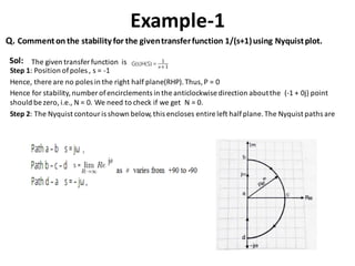 Nyquist Stability Criterion | PDF
