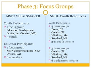Youth-Centered Design and the NSDL | PPT | Secondary Education | Education