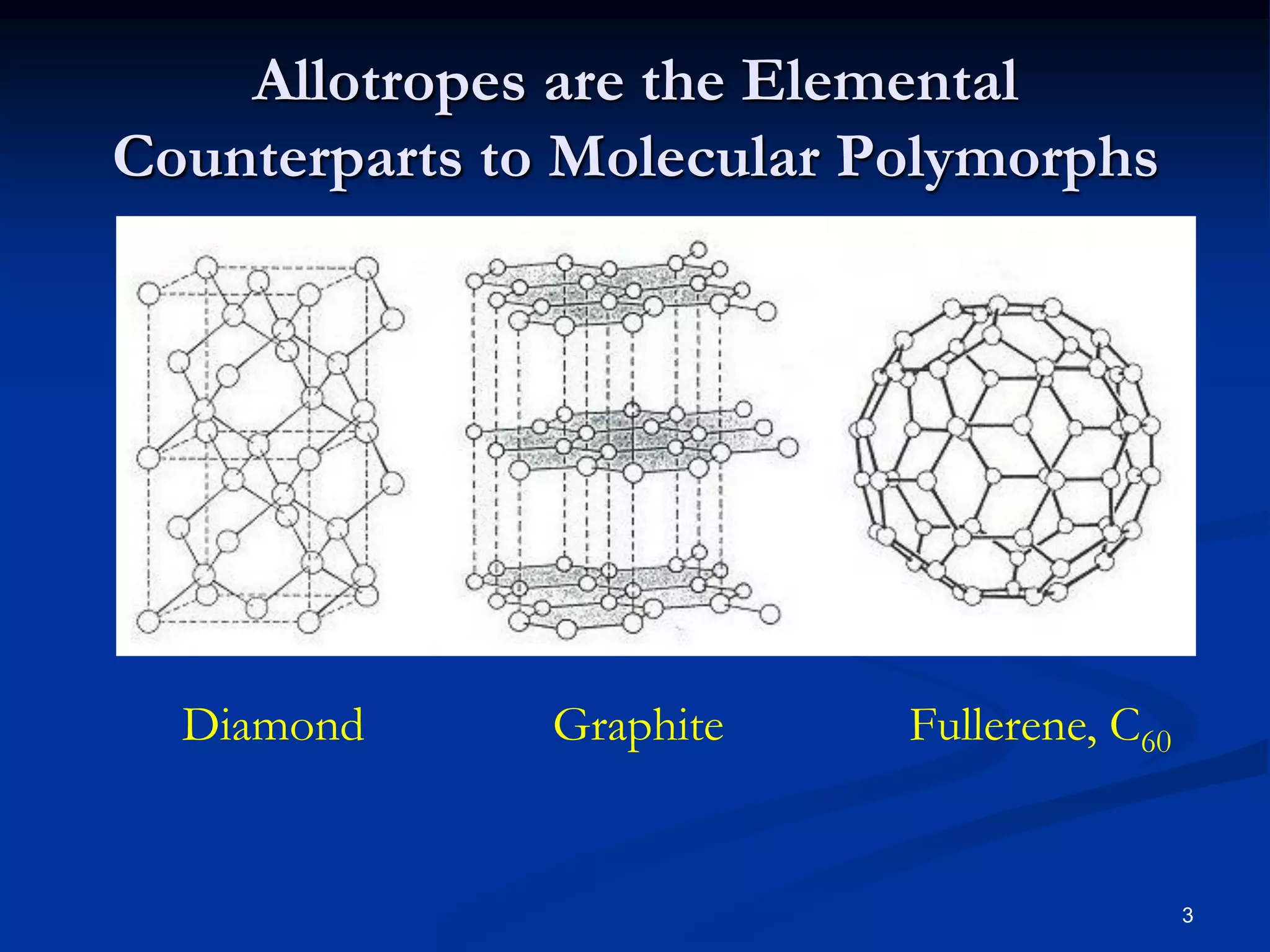 NYSAS Solid State Spectroscopy Of Materials (Polymorphism) | PPT